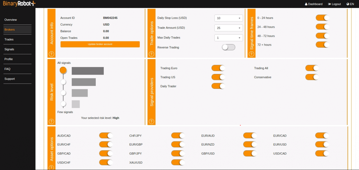 Binary Robot Plus Review: Scam or Legit Autotrader? - itisREVIEWED.com