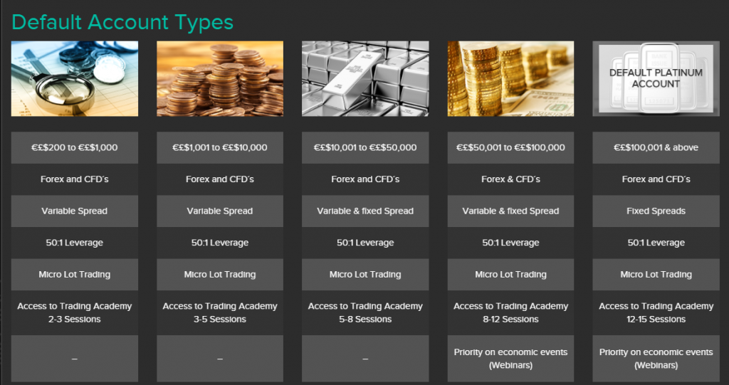 Vinci Capital Markets VCM Review: CFD and Forex Broker - itisREVIEWED.com