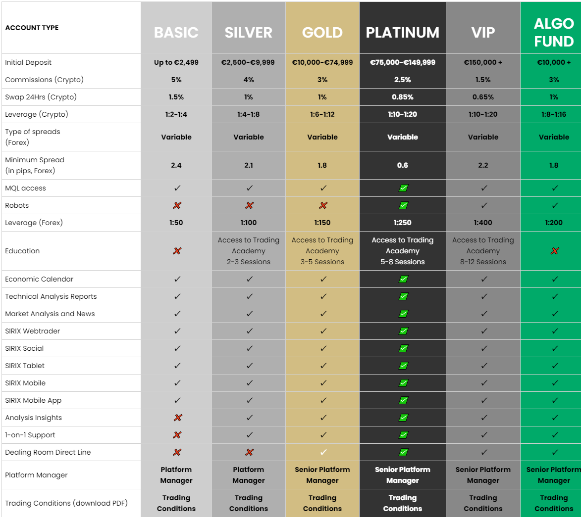 EGMfinance.com Review: Warning! this broker is likely scam ...