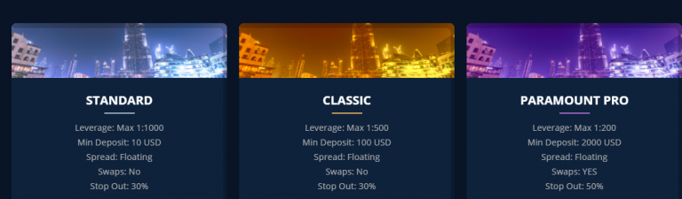 Paramount-account-types - itisREVIEWED.com