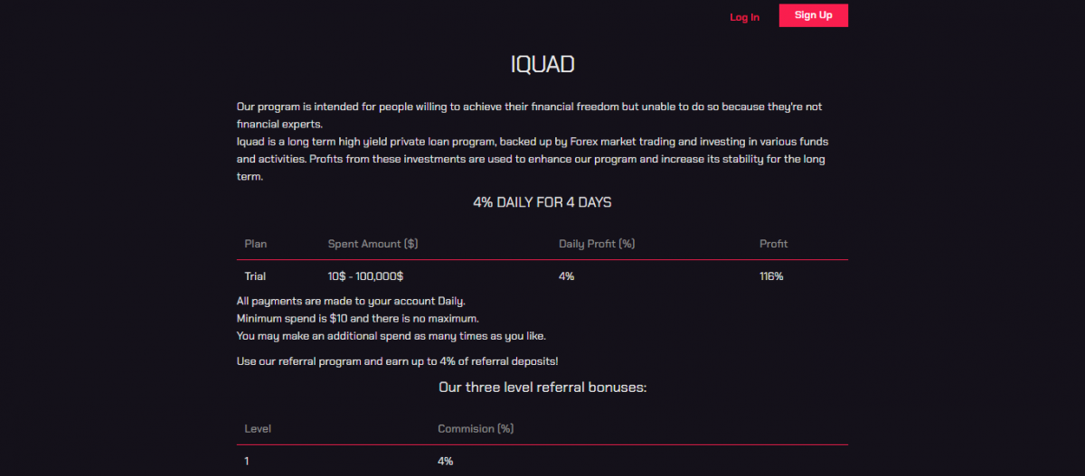 iquad Review: Reliable Investment Platform? - itisREVIEWED.com