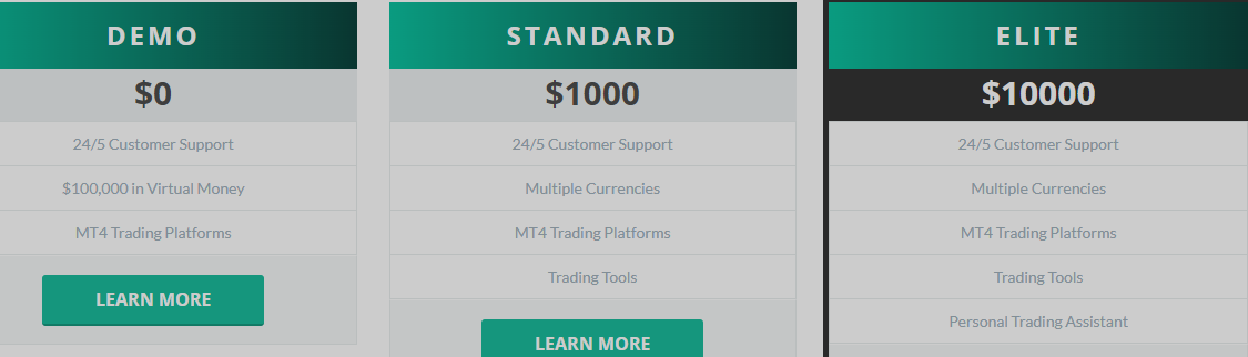 pax-acct - itisREVIEWED.com