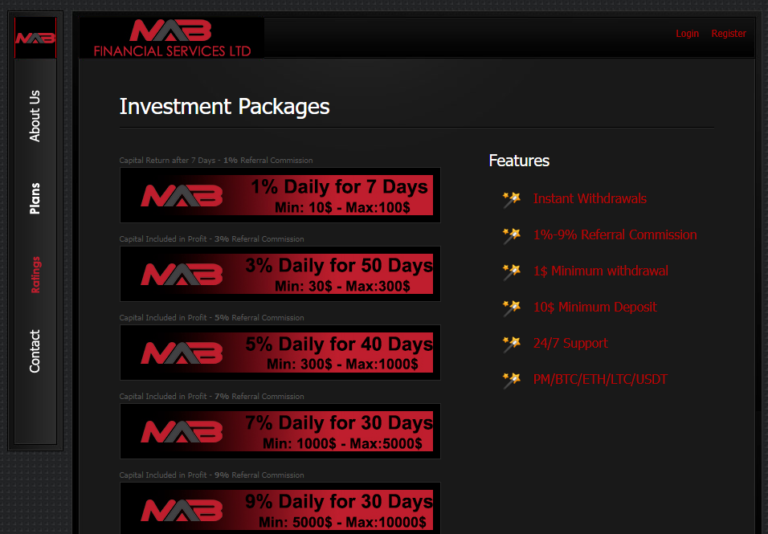 Mab Finance Review: Paying Investment Platform? - itisREVIEWED.com